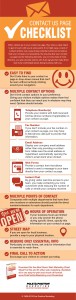 Helpful Contact Us Pages for Increased Customer Trust