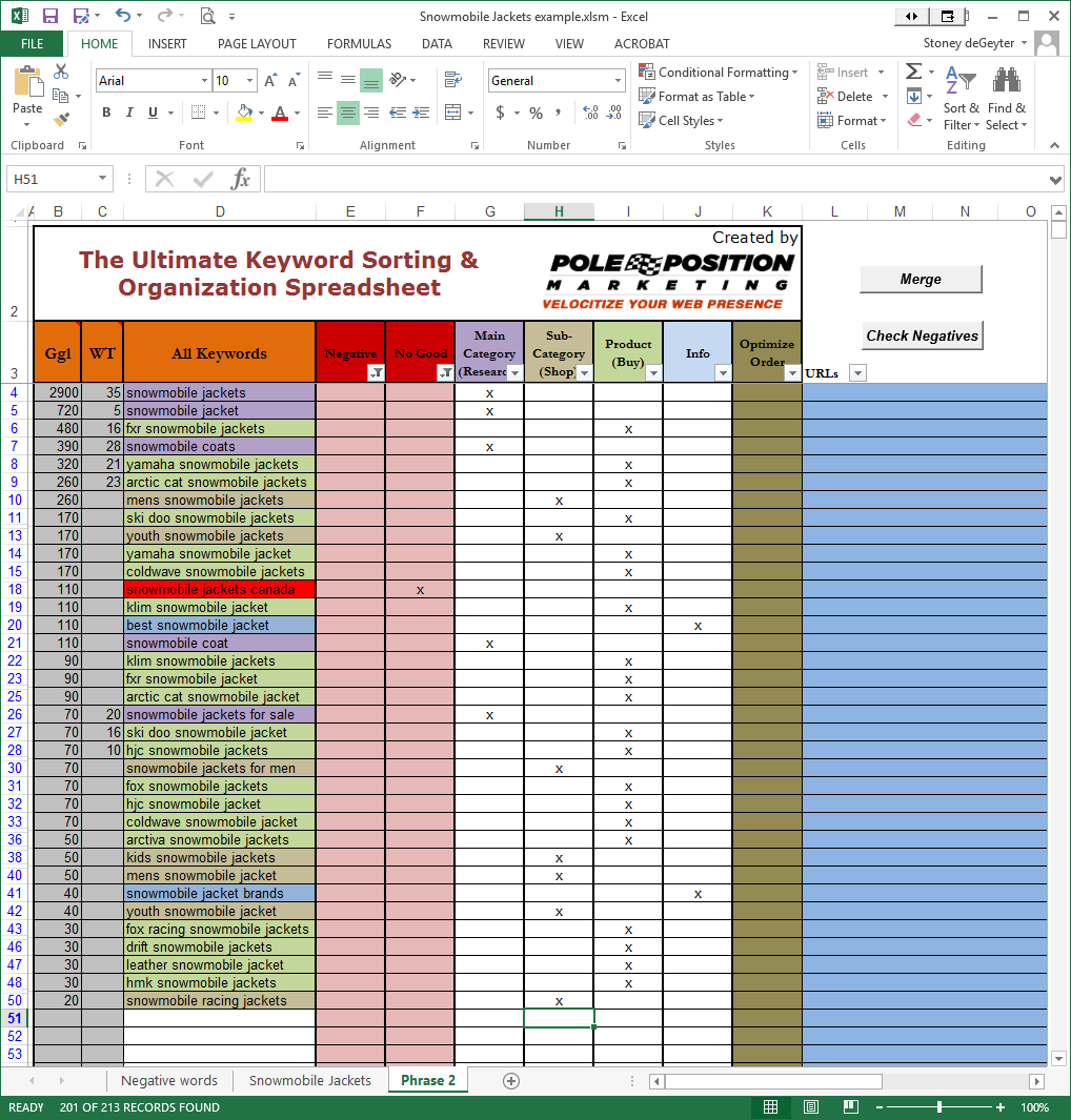 The Ultimate Keyword Sorting Spreadsheet | Pole Position Marketing