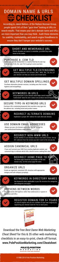 Domain Name & URL Web Marketing Checklist [Infographic] | Stoney deGeyter