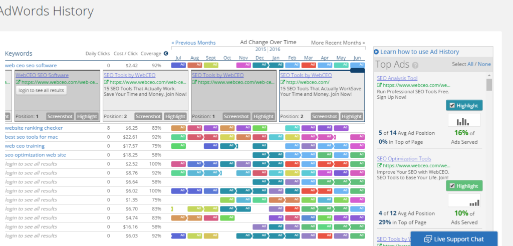 13 Awesome Competitor Tracking Tools | Pole Position Marketing