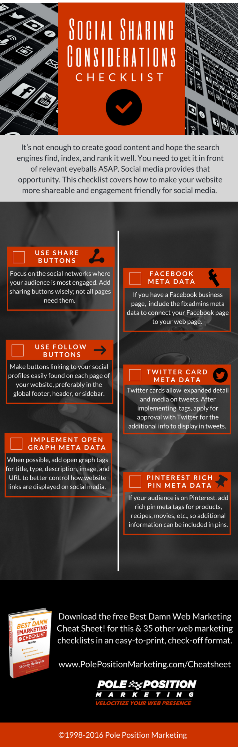 Social Sharing Considerations Checklist [Infographic] | Stoney deGeyter