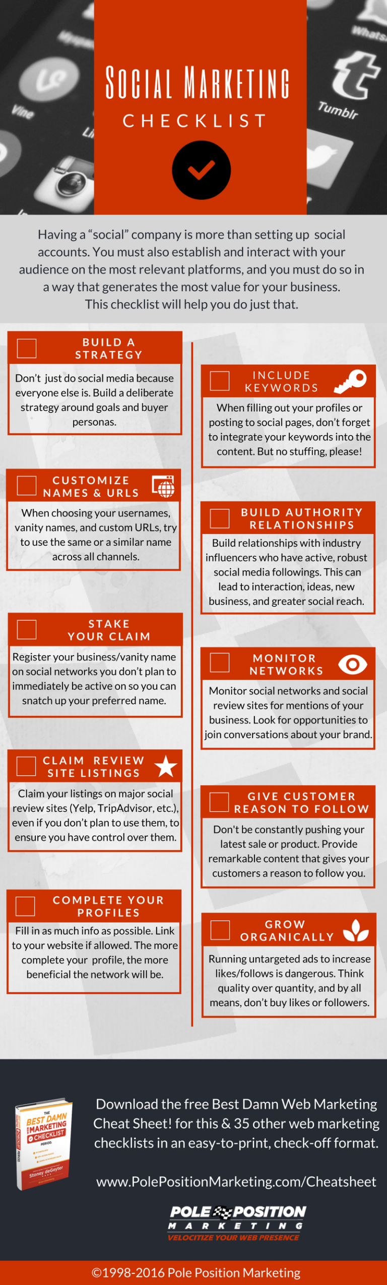 Social Media Marketing Checklist Infographic Stoney Degeyter